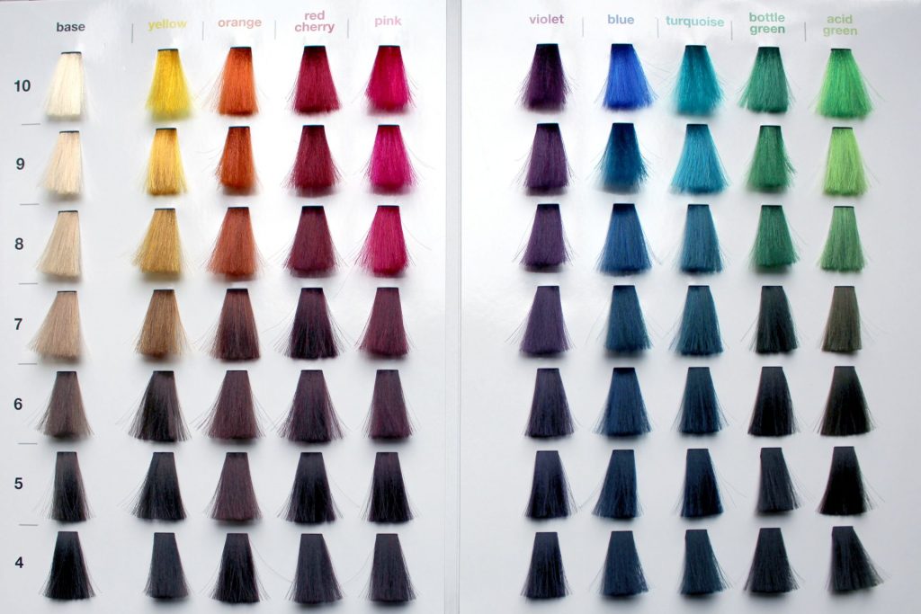 Haarchitektur-Lüneburg- Sens.Us-Tabu-Color-Farbkarte – Friseursalon ...